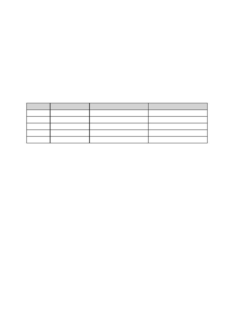 SSS Obstetrical History Form | PDF