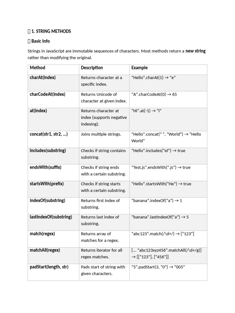 js-string-and-array-functions | PDF | String (Computer Science ...