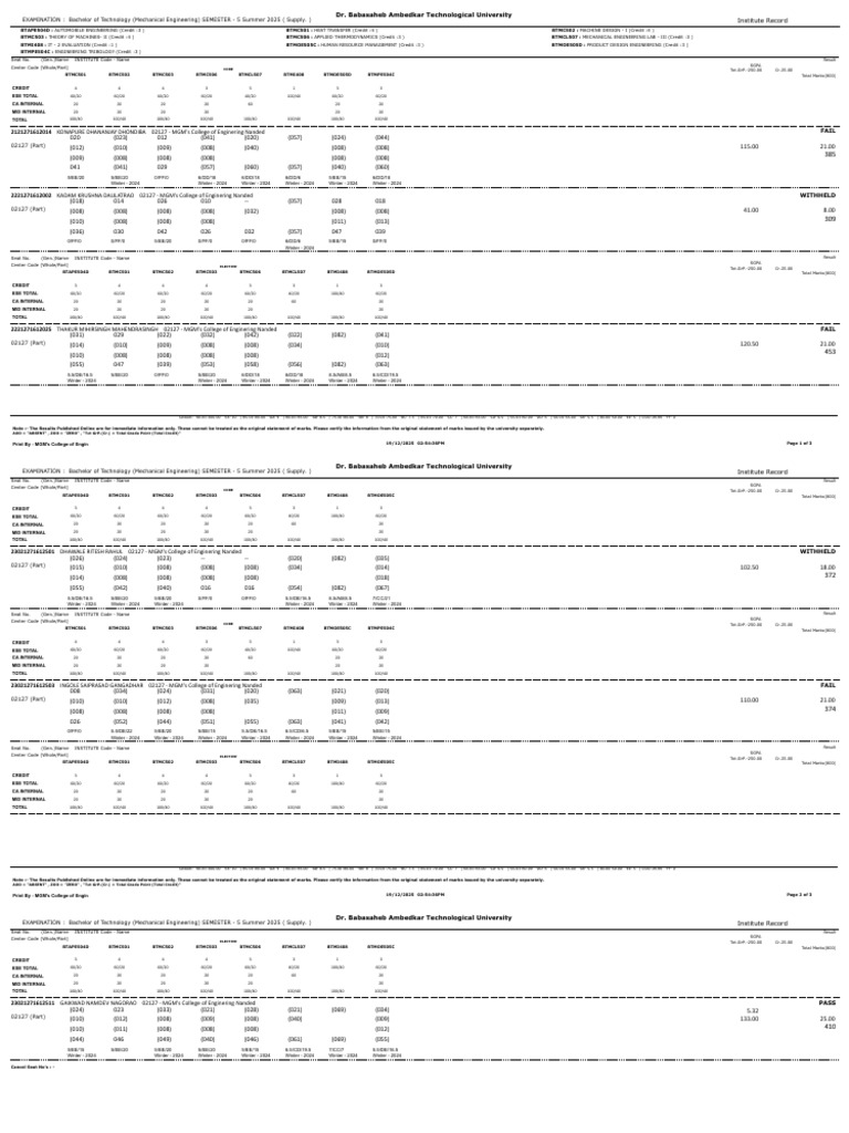 Bachelor of Technology (Mechanical Engineering)_5(JUNE_2025) - CR Report | PDF | Applied And ...