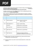 PHQ-8 Depression Questionnaire PDF | PDF
