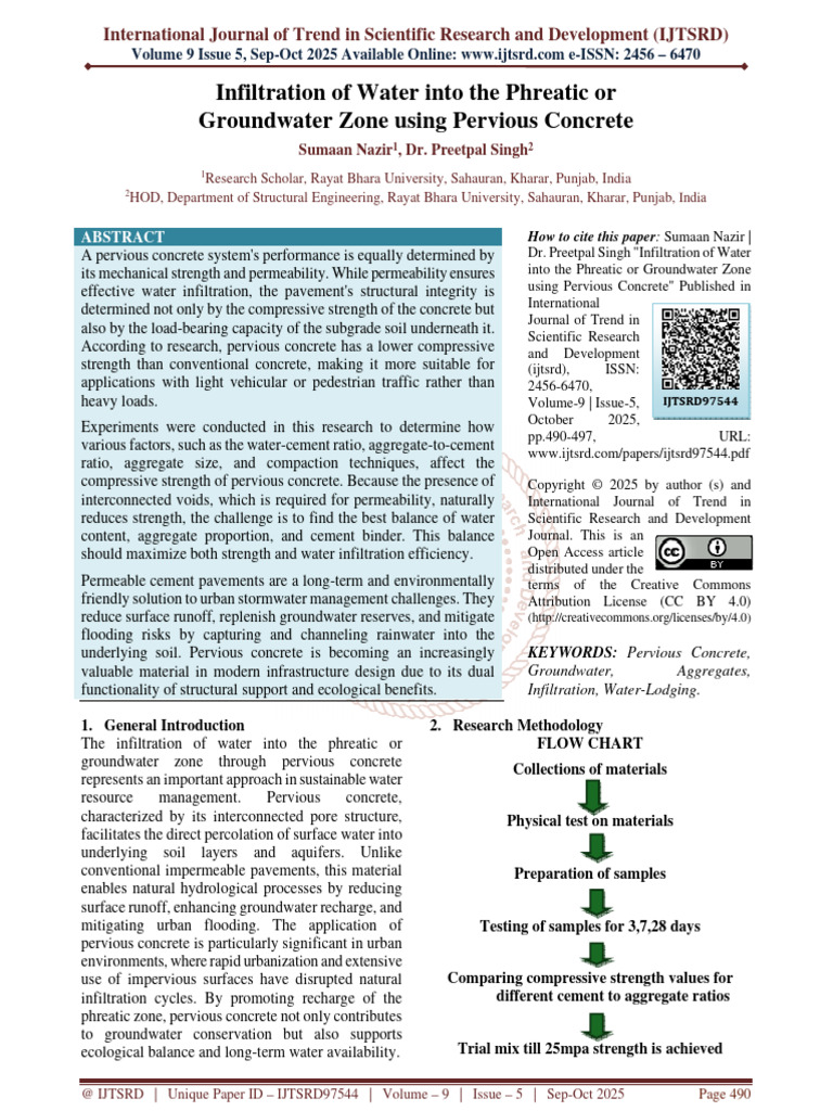 Infiltration of Water into the Phreatic or Groundwater Zone using ...