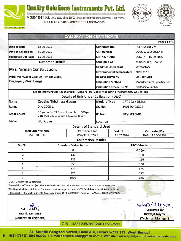 DFT Gauge | PDF
