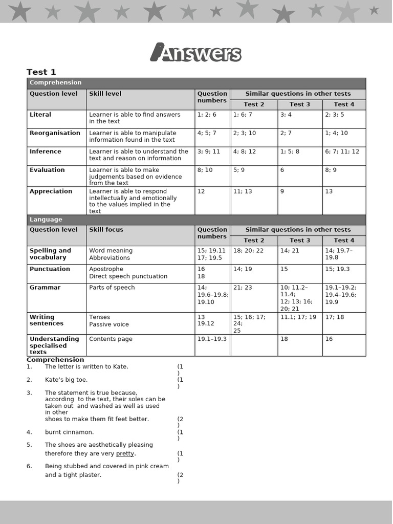 Grade 6 Home Langauage Marking Guideline | PDF | Question | Shoe