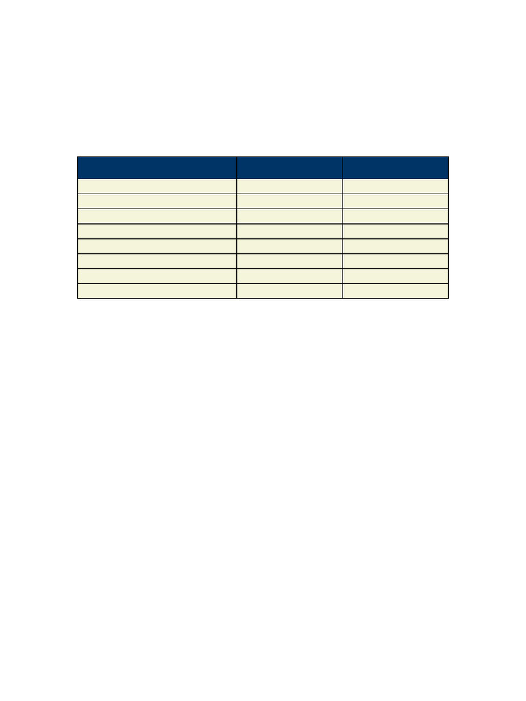 Power Exchange India Financials | PDF