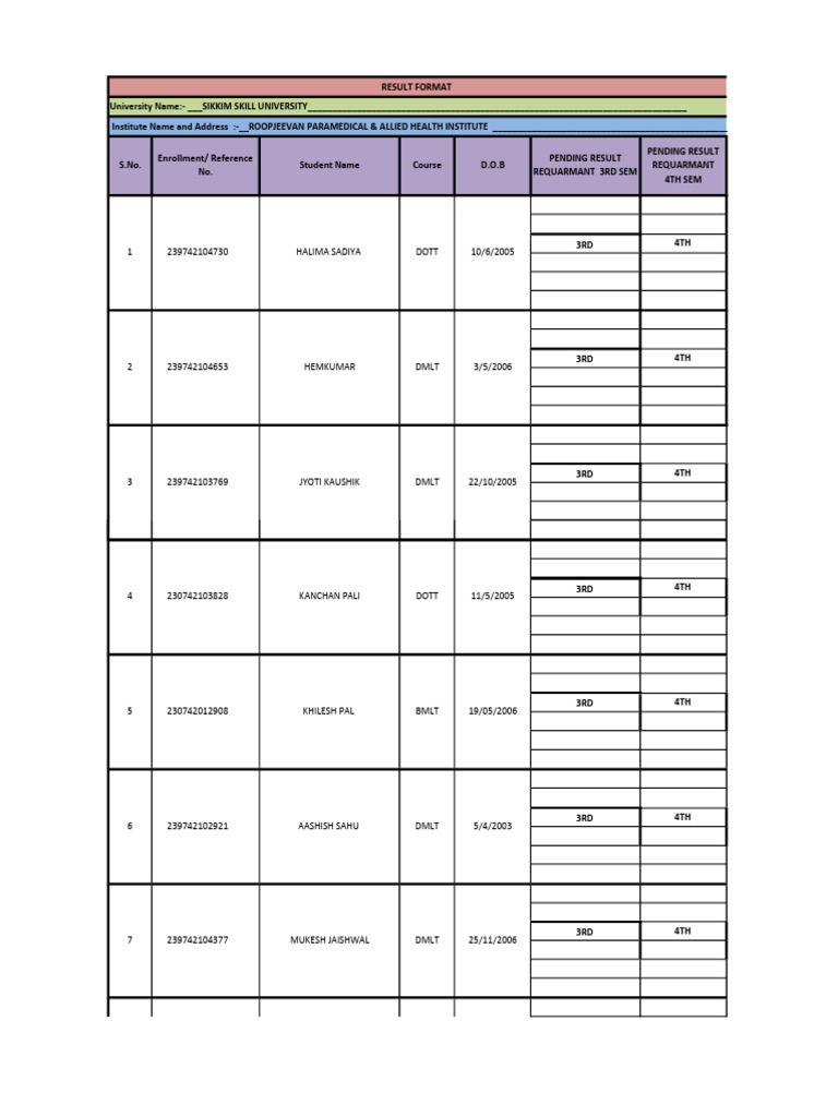 Pending Result 2 | PDF