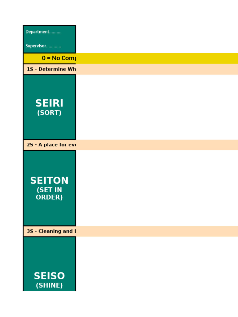 Workplace 5S Compliance Checklist | PDF