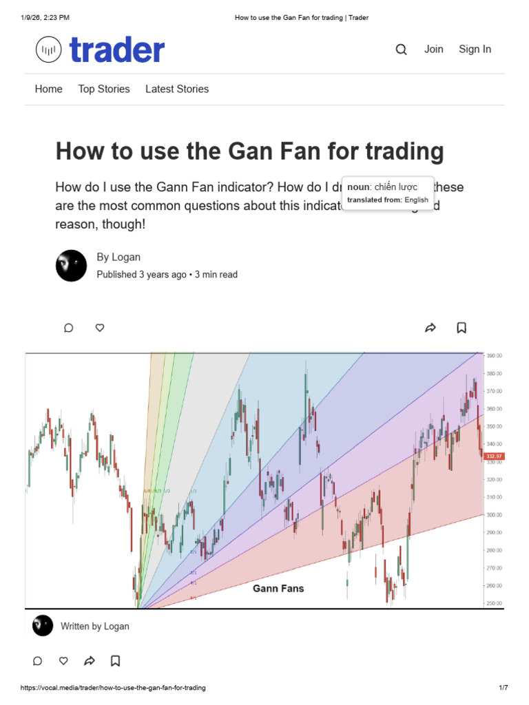 How to Use the Gan Fan for Trading _ Trader | PDF