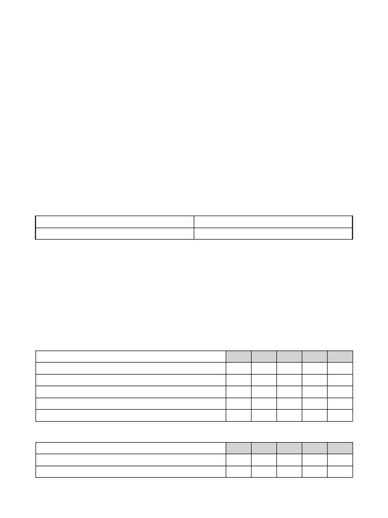 Modified Questionnaire | PDF