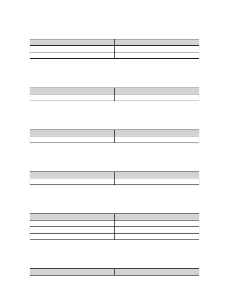 T Accounts FIXED 3 | PDF