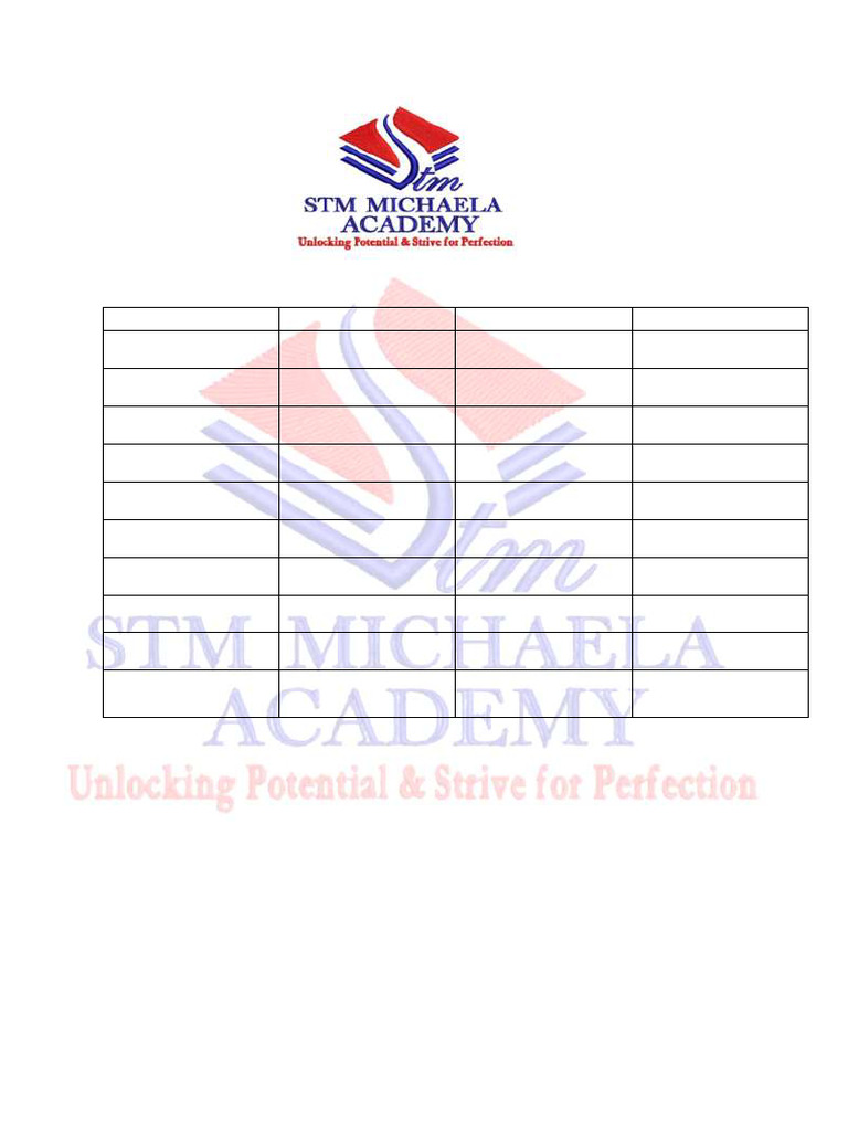 Intermediate Phase Mid- Year Exam Timetable | PDF