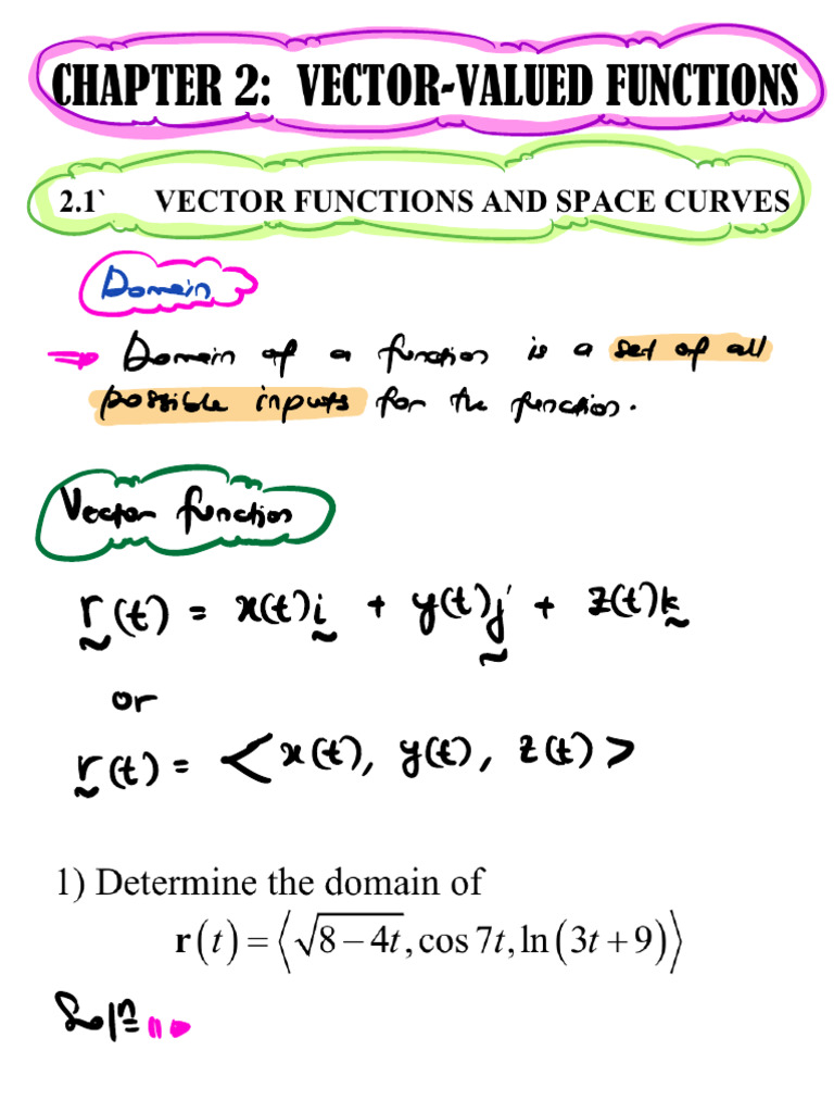 2.1 Vector Functions 01P_02P_07P 2 | PDF