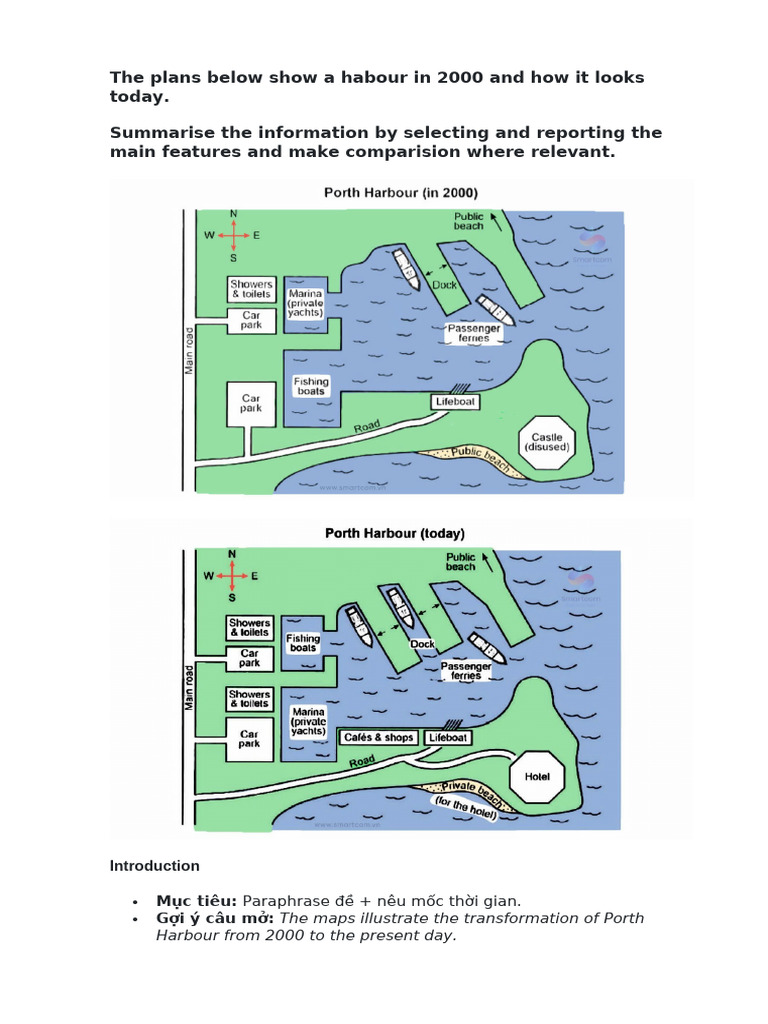 Writing Task 1 - Practice 2 | PDF