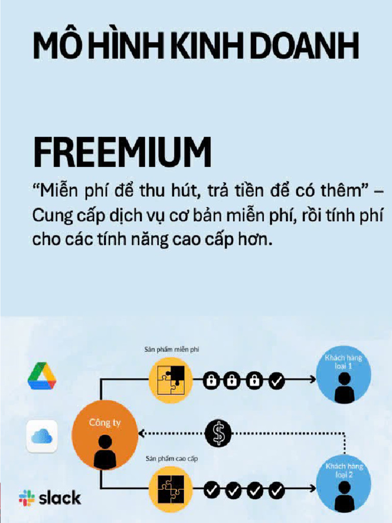 Freemium Business Model | PDF