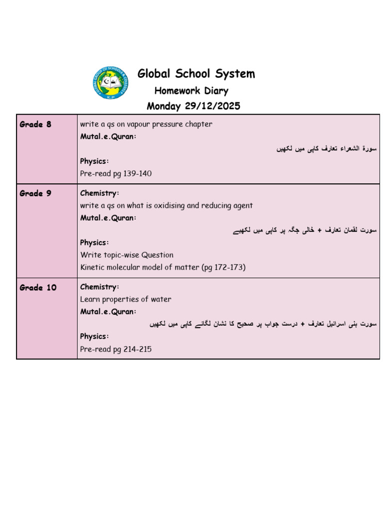 Homework Diary Monday 29-12-2025 | PDF