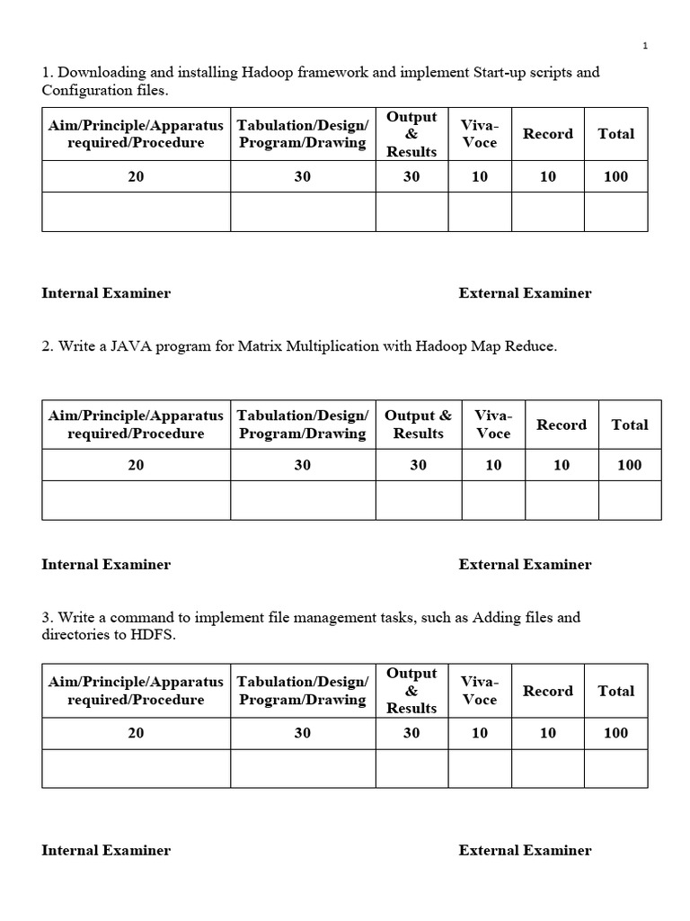 Bda Lab Final | PDF | Apache Hadoop | Map Reduce