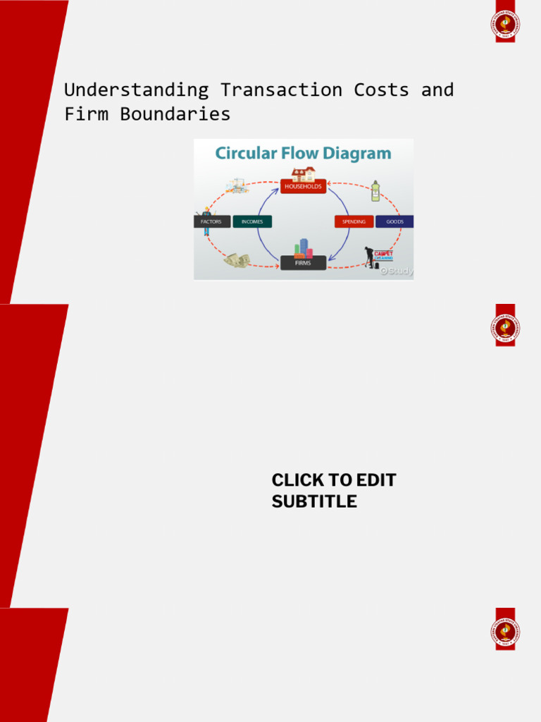 Transaction Costs and Firm Boundaries | PDF | Market (Economics ...