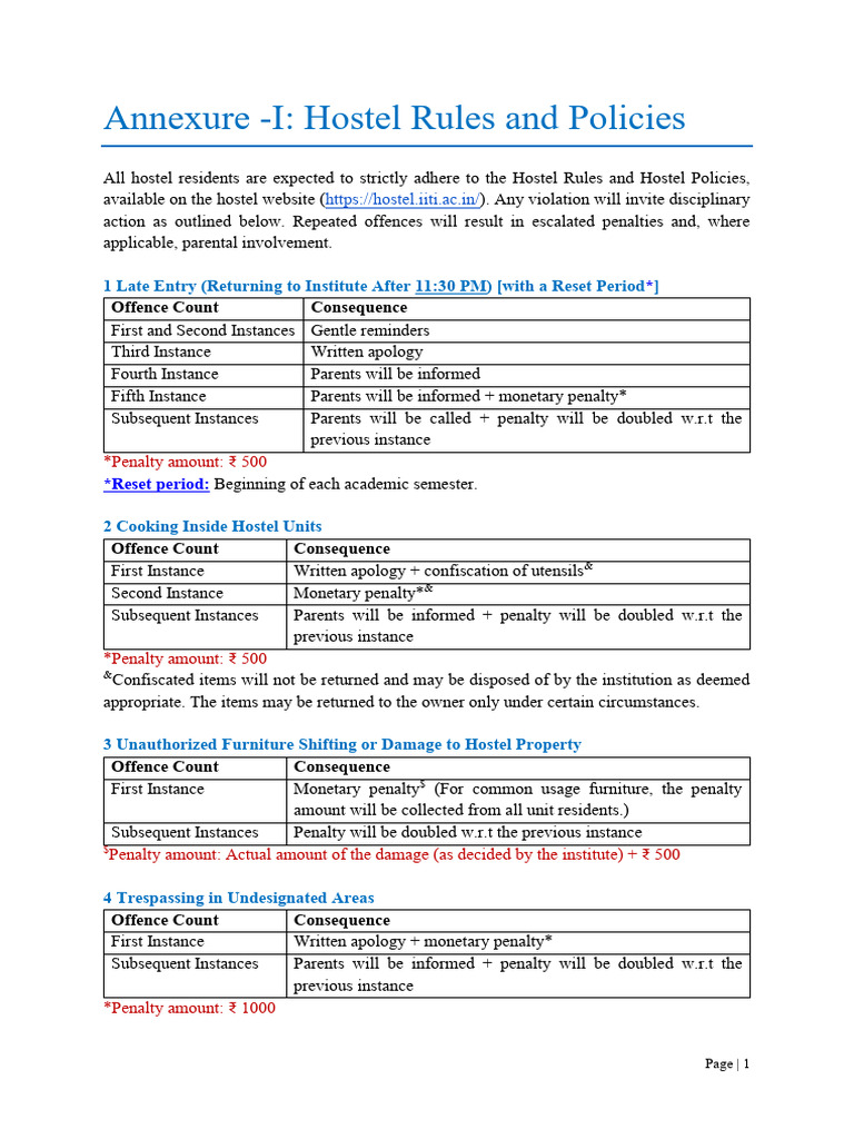 Hostel Rules and Policies-Penalties-1 | PDF | Social Aspects Of ...