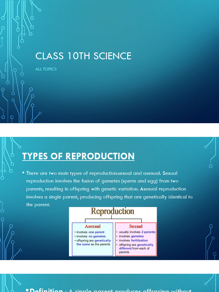 Types of Reproduction in Science | PDF