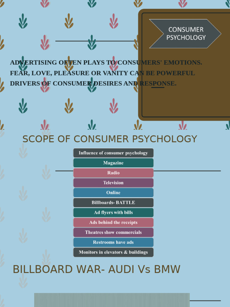 UNIT-4 CONSUMER PSYCHOLOGY(1) | PDF
