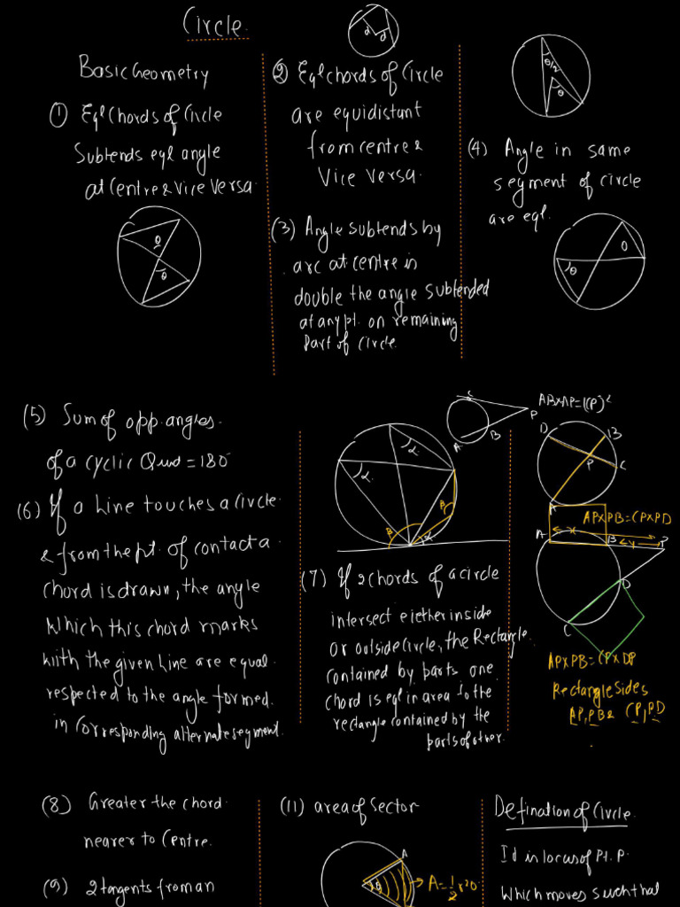 Circles - L-01 (Class Notes) - Basic + Diametric Form | PDF