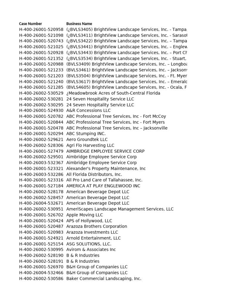 Florida Business Case Numbers List | PDF