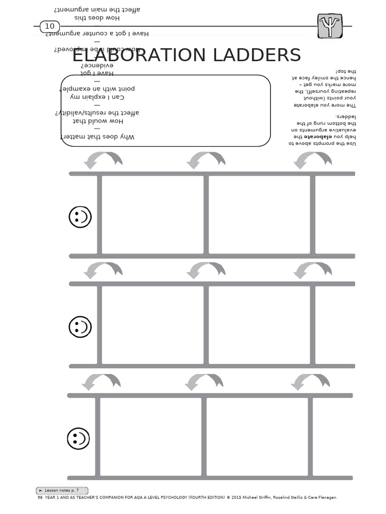 AQA A Level Psychology Elaboration Guide | PDF | Psychology ...