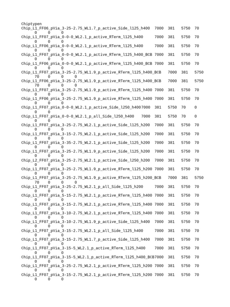 Chip Types and Specifications Overview | PDF