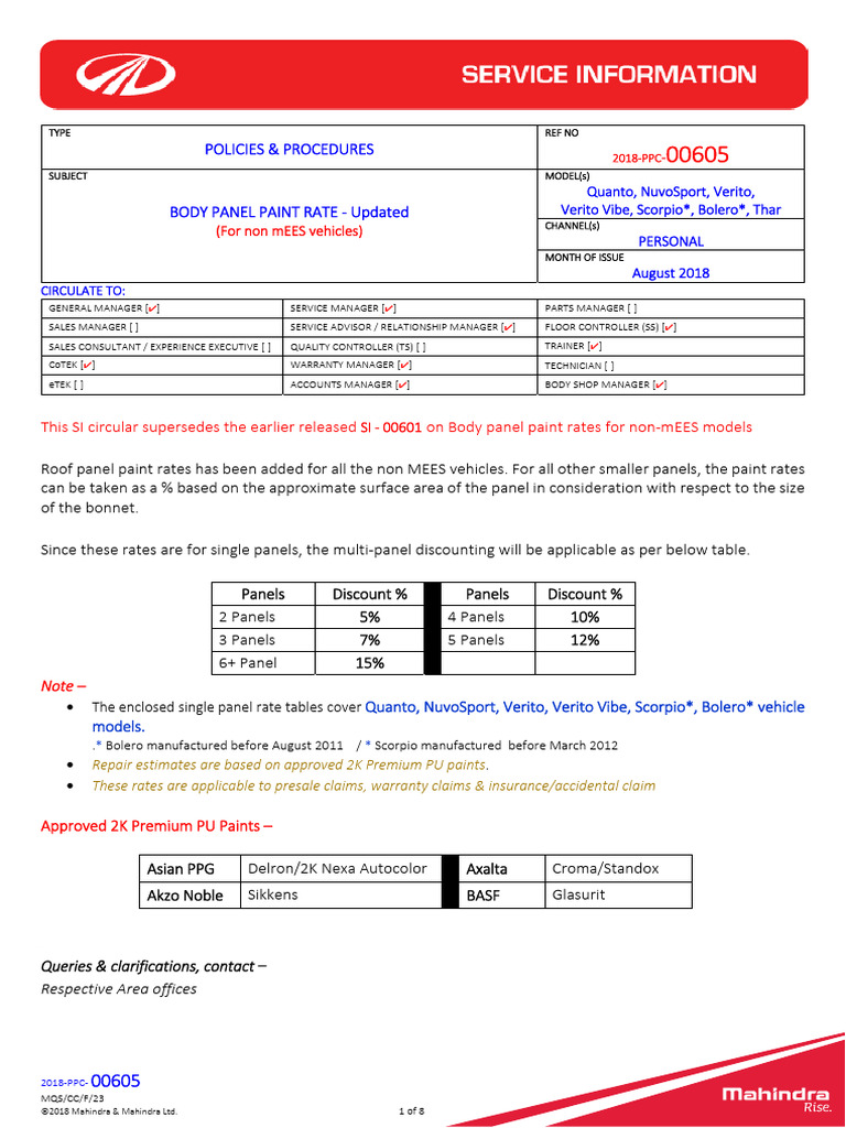 Mahindra - Body Panel Paint Rates - Updated (for Non Motor) | PDF ...