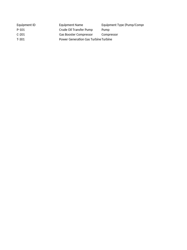 Equipment Maintenance Schedule Overview | PDF
