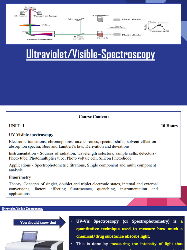1 Chapter-I_UV-Visible Spectroscopy_Final_SRC_SBG 15 7 2025(1) | PDF | Ultraviolet–Visible ...