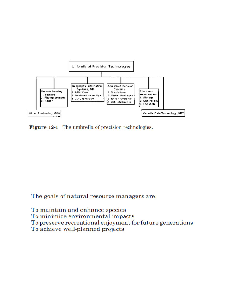 Precision Management in Agriculture | PDF