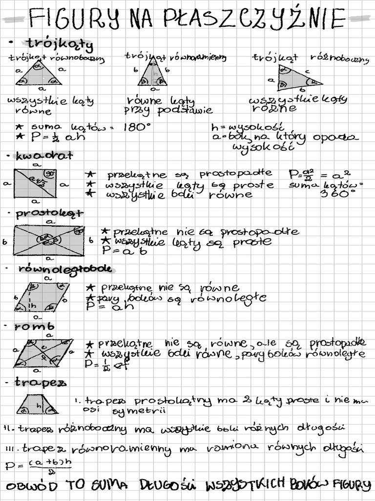 Quick Sheets | PDF