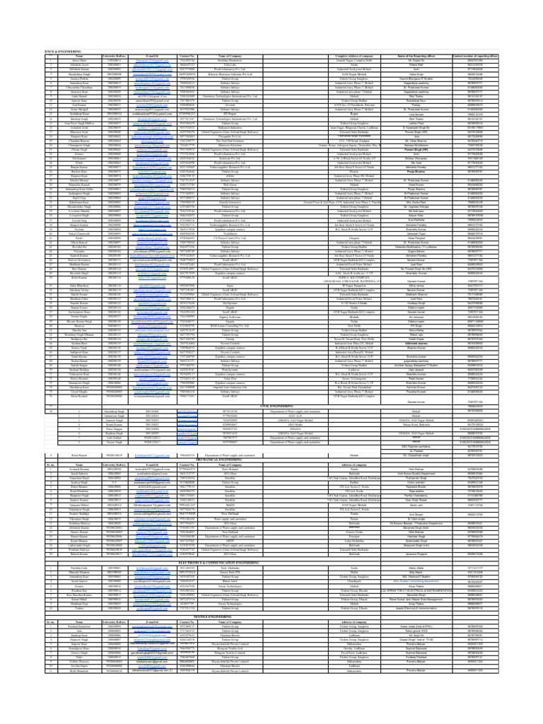 Reporting Officer DATA for 6Month Internship | PDF