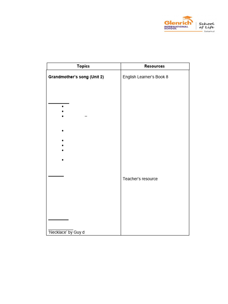 Grade 7 Mid Term Syllabus 2025-26 | PDF | Area | Factorization