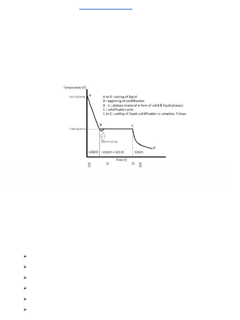 Engineering Chemistry Notes (Unit 1) cha 2 | PDF | Freezing | Crystal