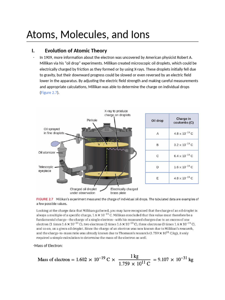 CHAPTER 1 Atoms, Molecules and Ions | PDF | Ion | Chemical Compounds