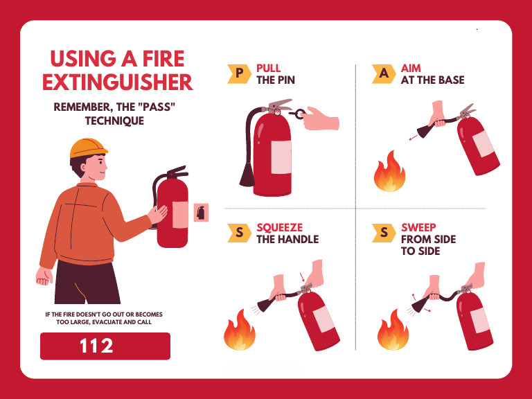 Fire Extinguisher Use Guide | PDF