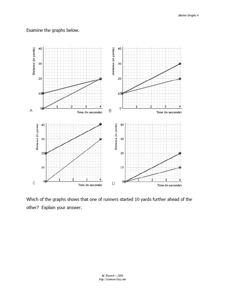 Analyzing Motion Graphs of Runners | PDF