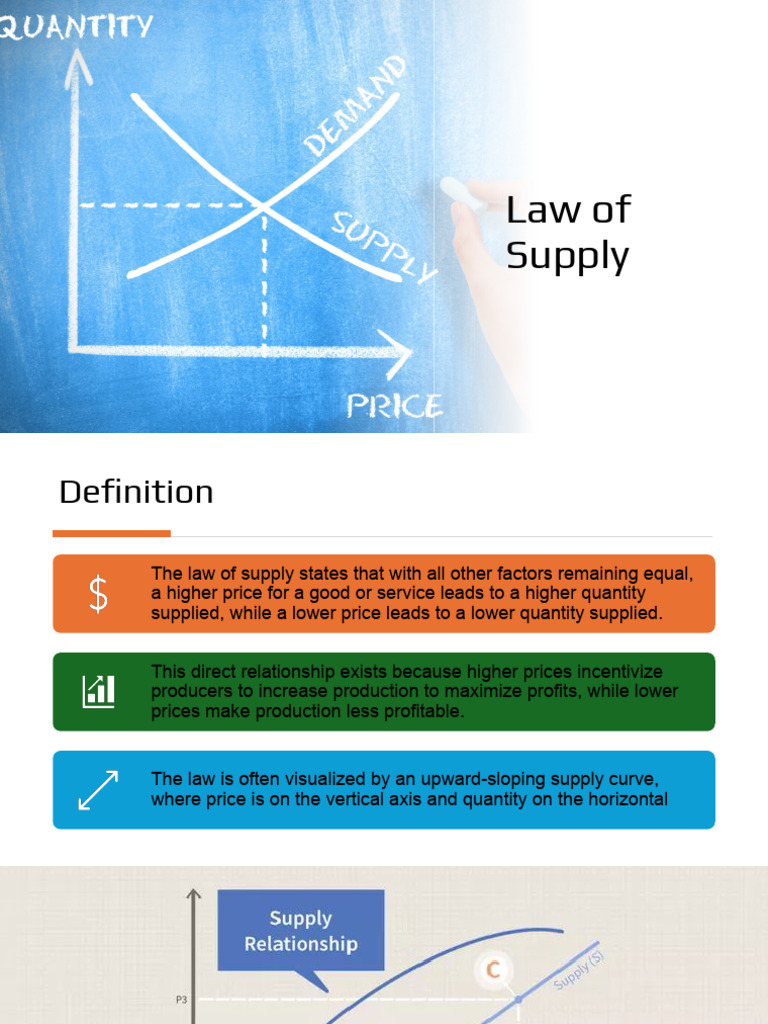 Law of Supply.pptx | PDF | Supply (Economics) | Elasticity (Economics)