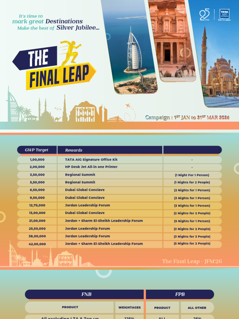 Final Leap - JFM Campaign - V04 - 7.01.26 | PDF