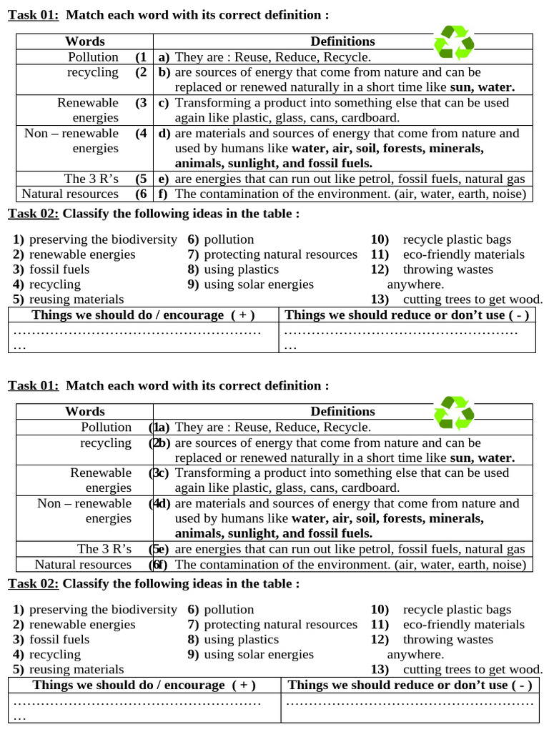 Task 01 | PDF | Recycling | Energy Development