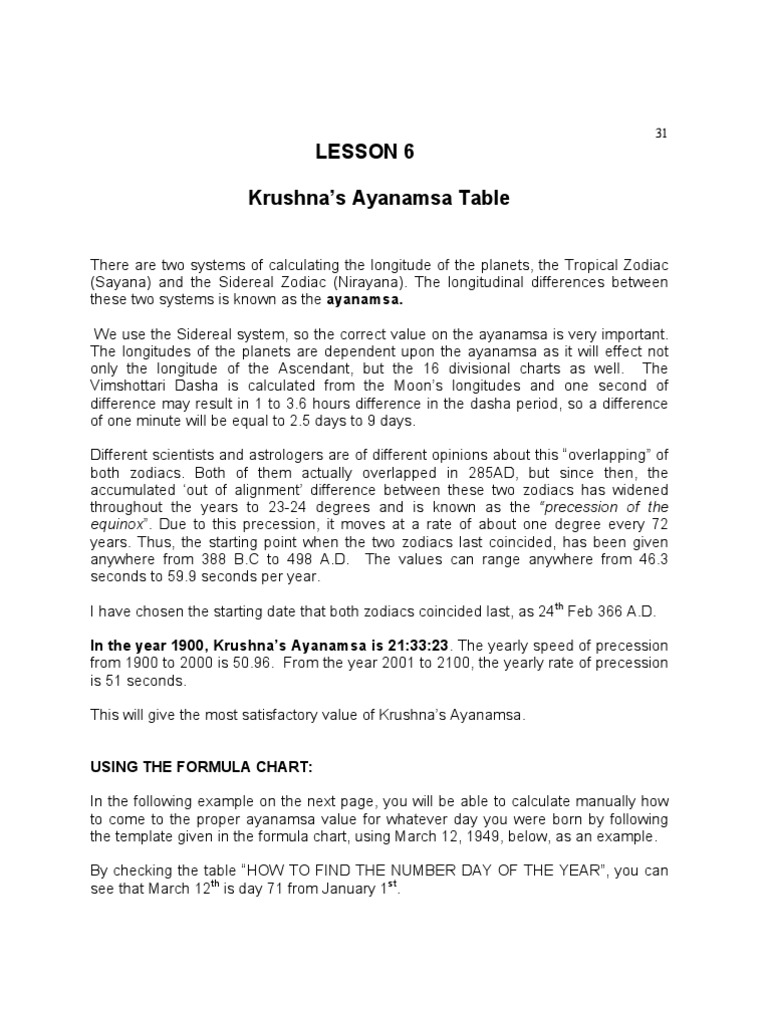 Lesson 6 Krushna's Ayanamsa Table | PDF | Zodiac | Popular Psychology