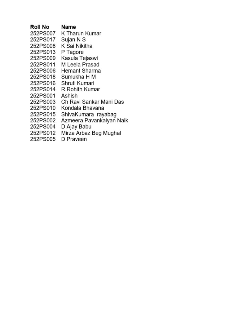 Roll Numbers PES | PDF