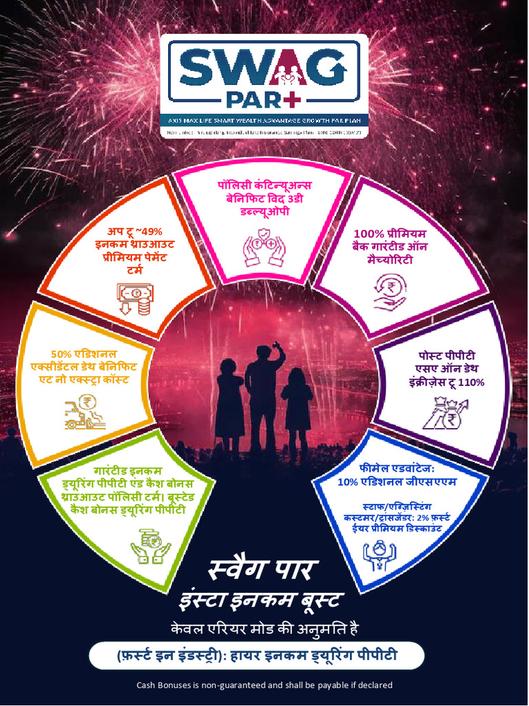 SWAG Par V03 Insta Income Boost One Pager Hindi | PDF