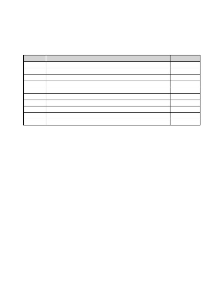 MPPSC BAMS Last 10 Days Revision Plan | PDF