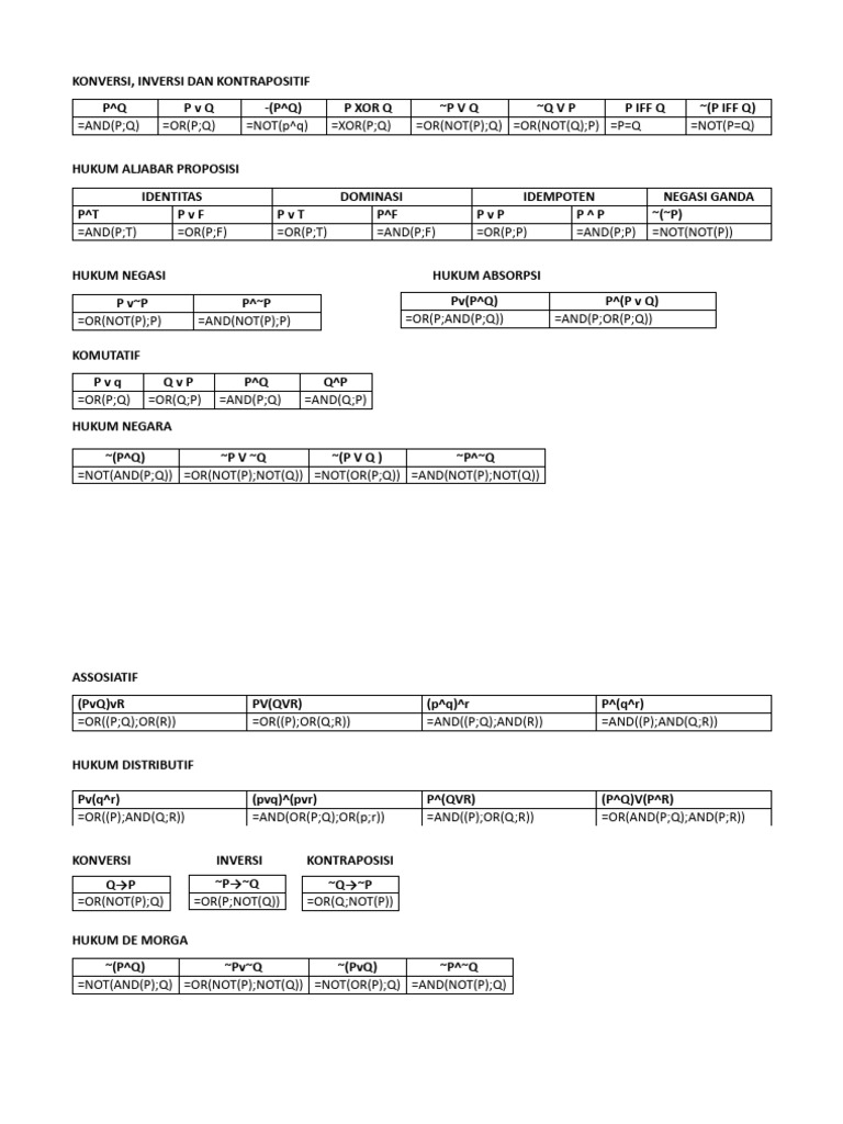 Rumus Logika Excel | PDF