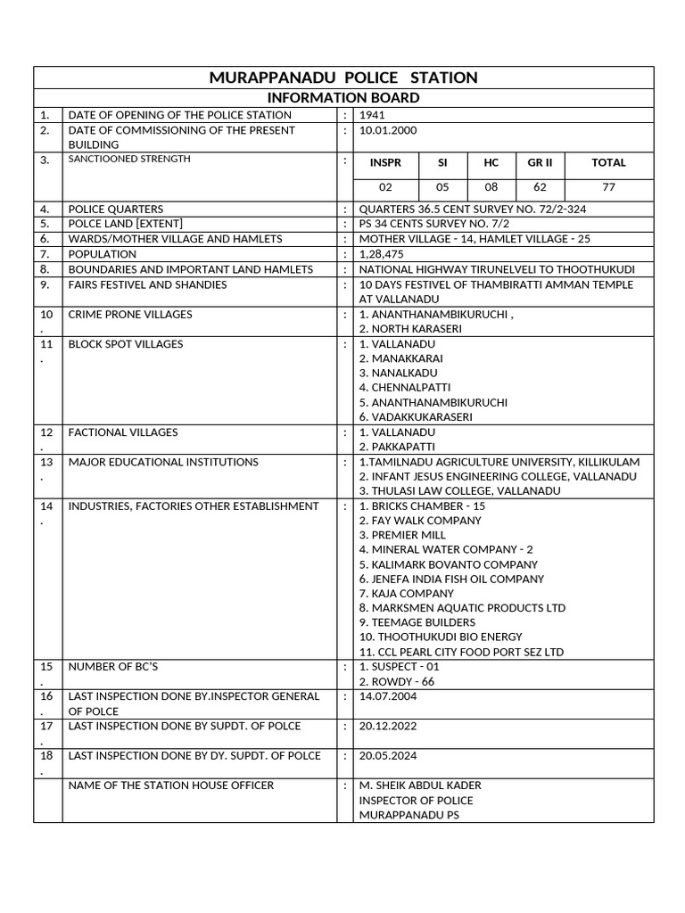 Information Board | PDF | Chess Openings | Chess