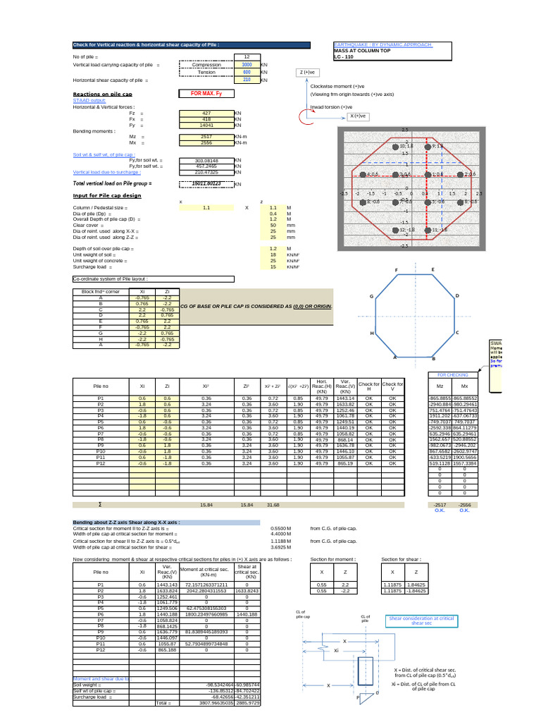 Design of Pile Cap_9 PILES | PDF | Solid Mechanics | Civil Engineering