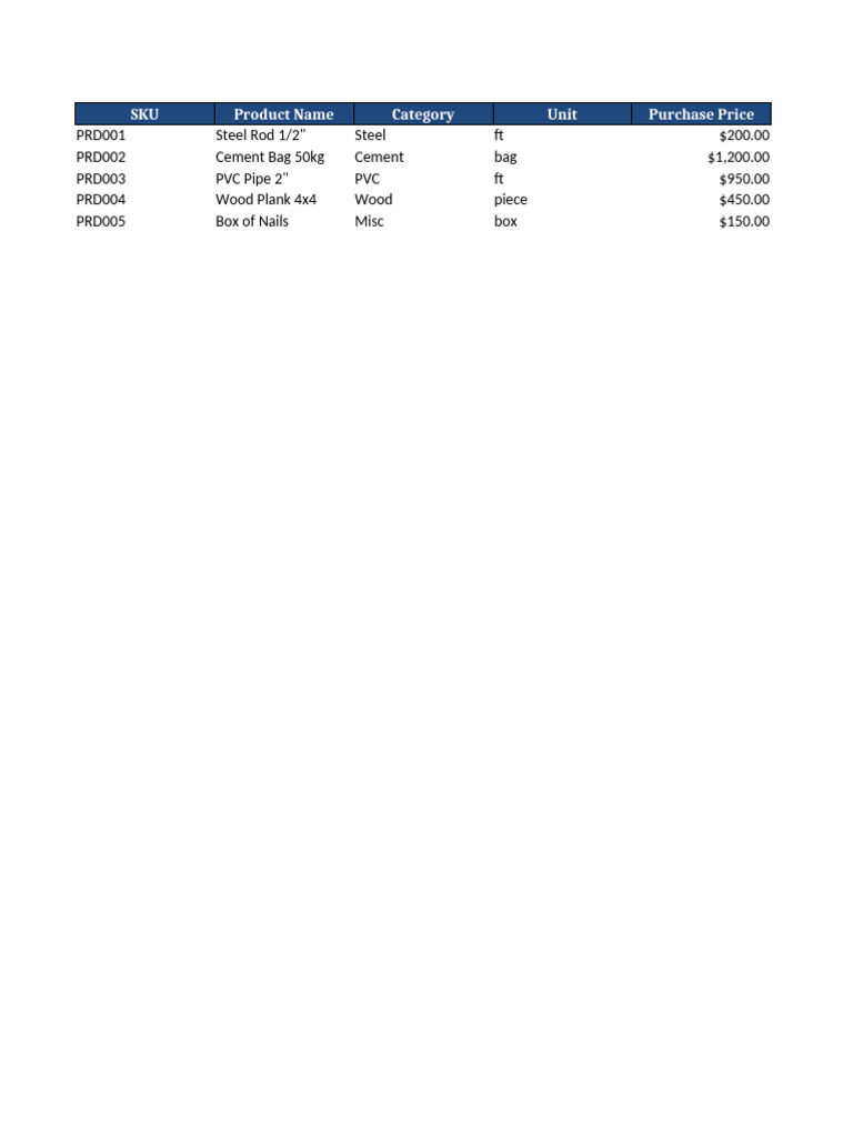 Inventory Management App | PDF | Invoice | Accounting