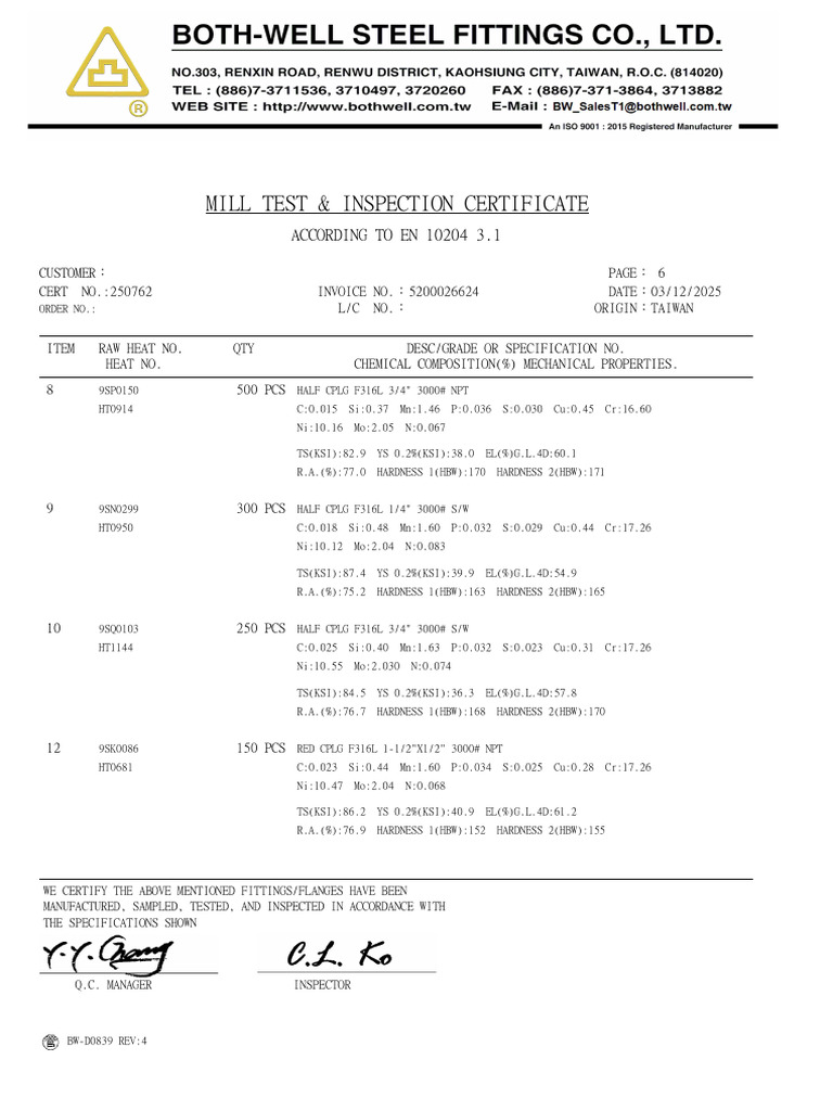 BOTH WELL -MTC 63 (1) (1) (1) | PDF